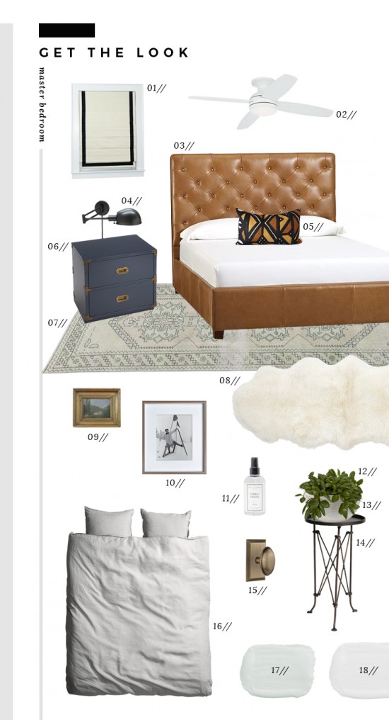 Master Bedroom 'Get the Look' -Room for Tuesday Blog