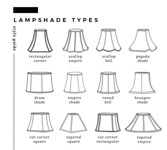 How to Upgrade Your Lamps & Light Fixtures - Room for Tuesday