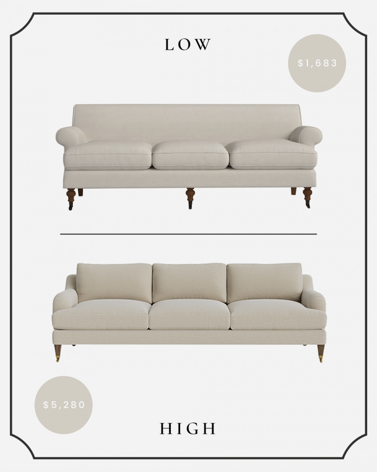 High / Low : Interior Finds at Different Price Points - Room For ...