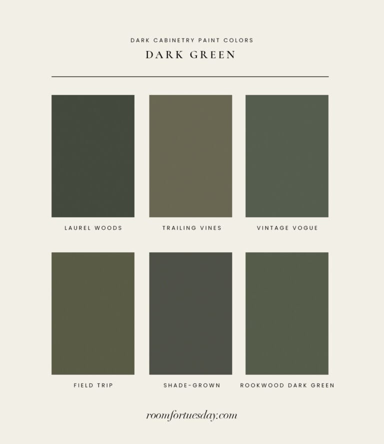 My Top Paint Color Picks for Dark Kitchen Cabinets