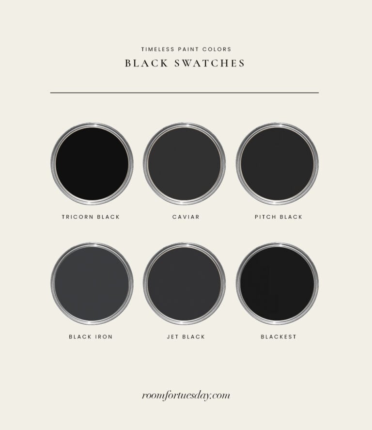 The Top Black Paint Colors Designers Always Use