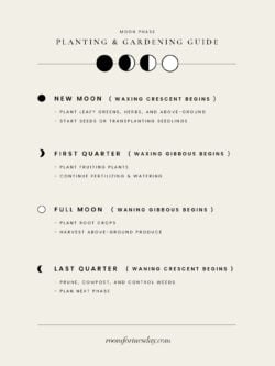 Gardening with the Phases of the Moon: Lunar Planting Guide