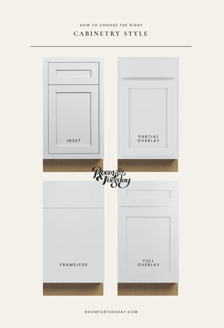 Overlay vs Inset Cabinets: What’s Best for Your Kitchen Renovation